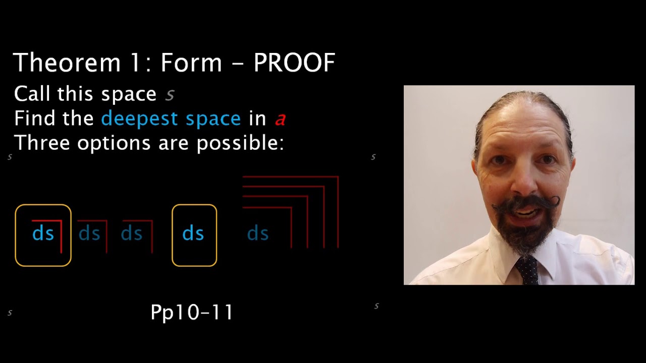 Laws of Form Course - Session 3 - YouTube