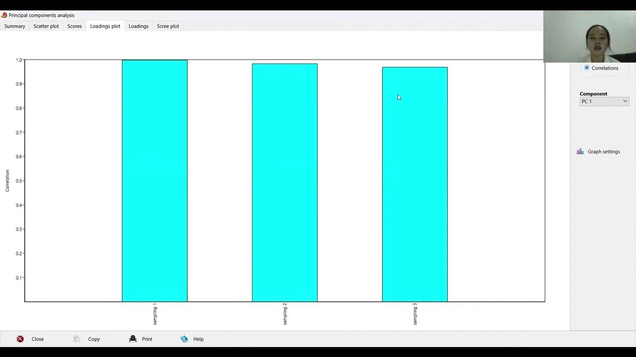 TUTORIAL PRINCIPAL COMPONENT ANALYSIS (PCA) STATISTIKA_Najla Rabbani A_L1A024123 - YouTube