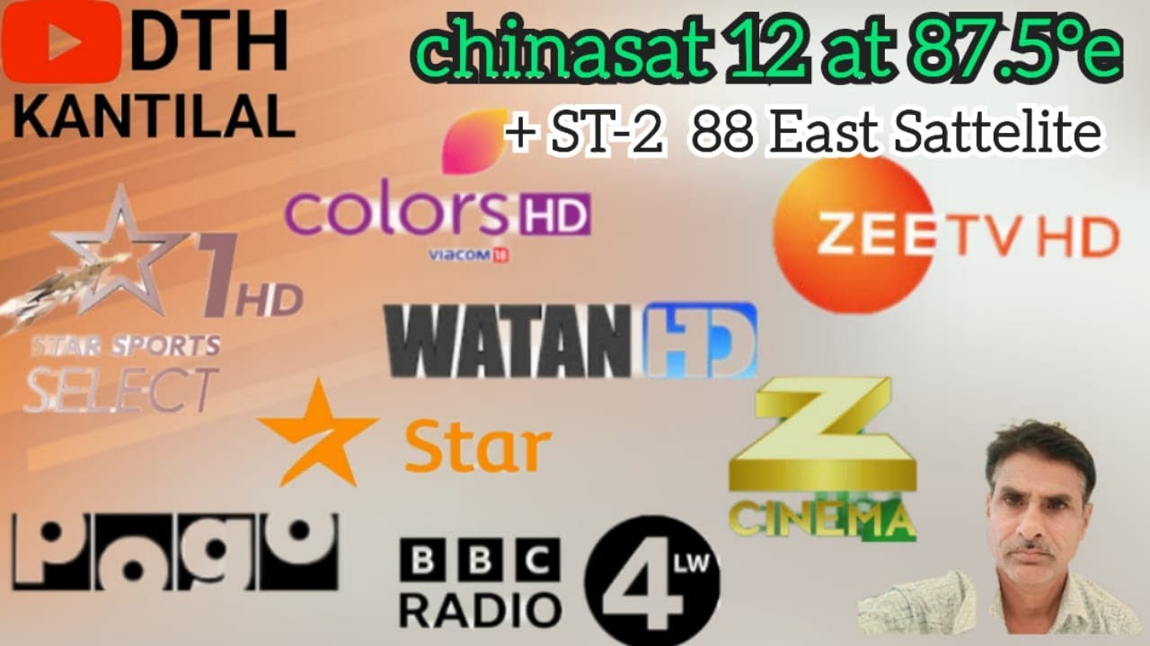 Zee Cinema fta on chinasat 87 east ! Chinasat 12 Dish Setting - YouTube