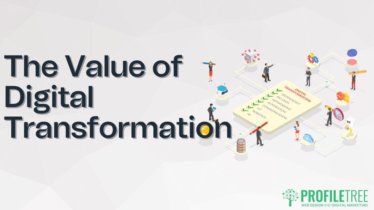 The Value of Digital Transformation | Business Transformation | Digital ...