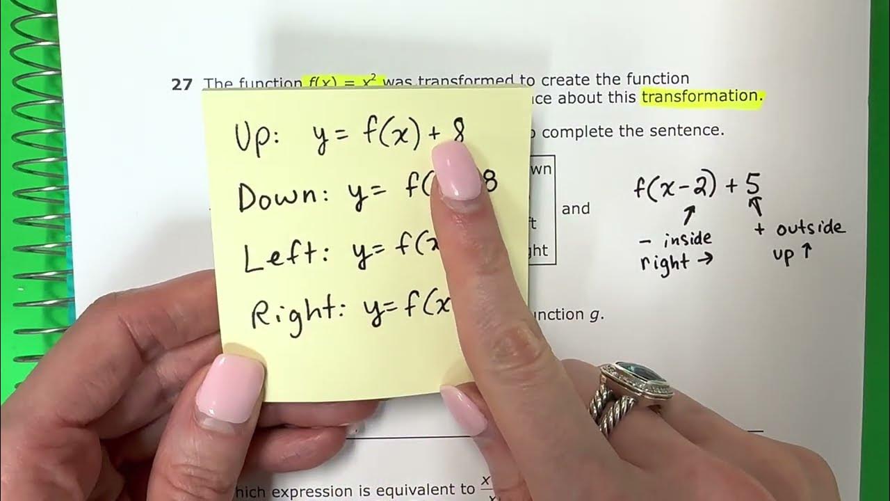 Translations/Transformations // STAAR Algebra New Question Types // 27 ...