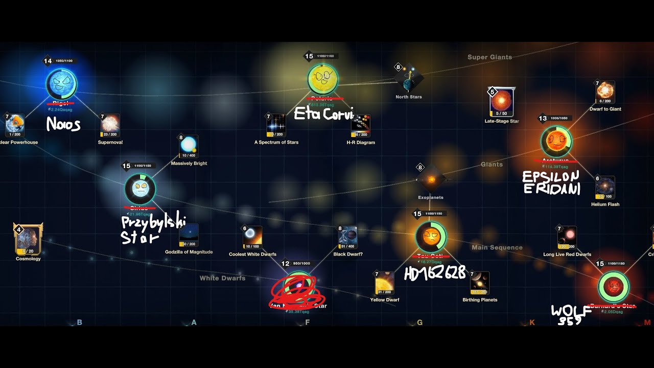 Solar Object band 10 Star classification - YouTube