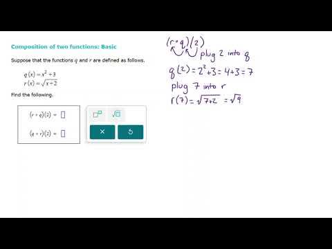 Composition of two functions: Basic - YouTube