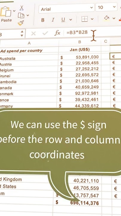 How to Lock Cells to Prevent Accidental Edits | Data Entry Tips | Tips to Lock Cell in Excel ...