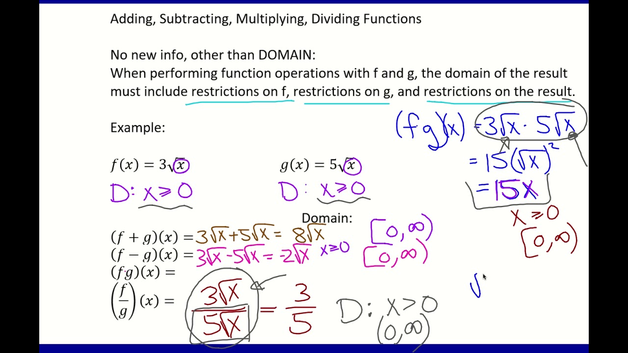 Big Ideas Algebra 2 5.5: Function Operations - YouTube