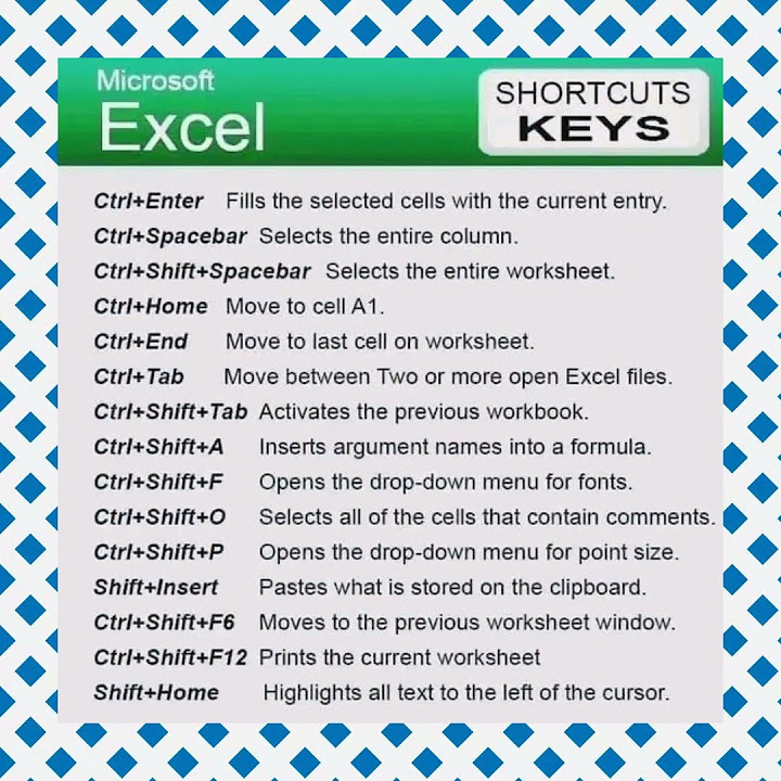 Microsoft Excel ( Shortcuts Keys ) 👍#ict - YouTube