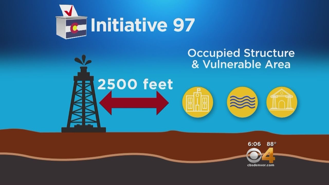 Setback Measure For Oil & Gas Makes November Ballot - YouTube