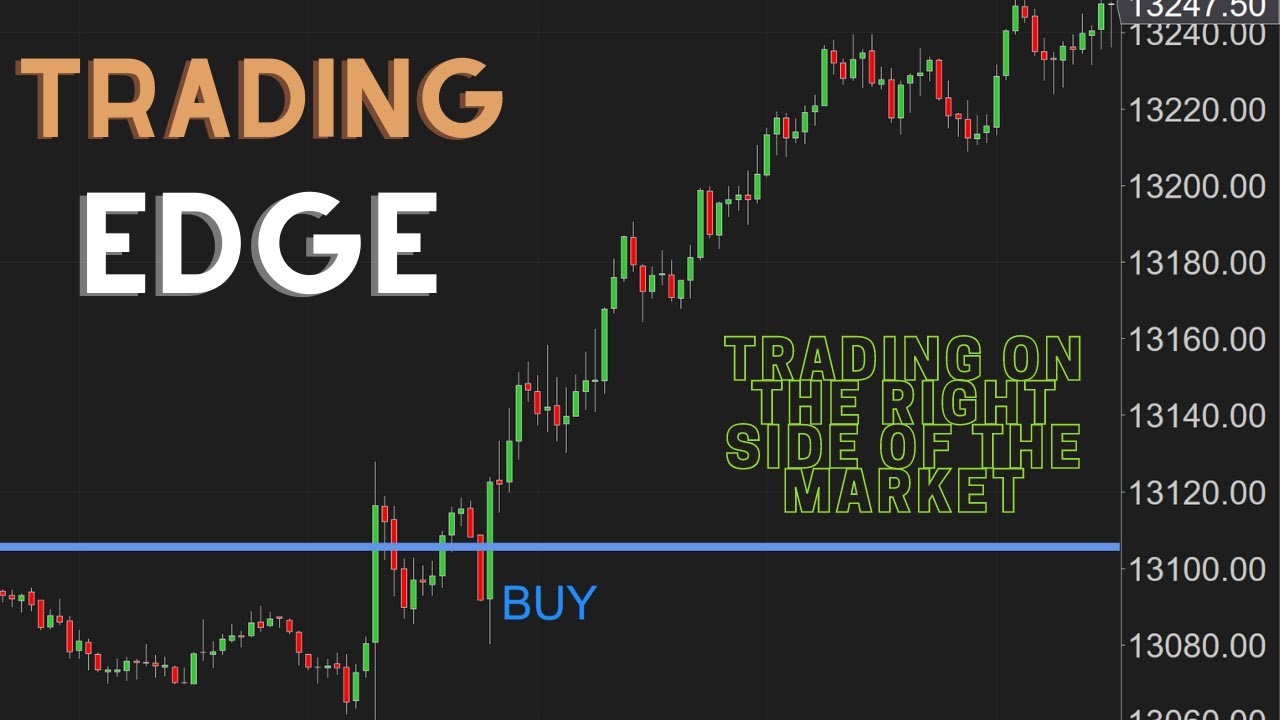 Trading Edge. The Basic Requirement For Successful Trading. - YouTube