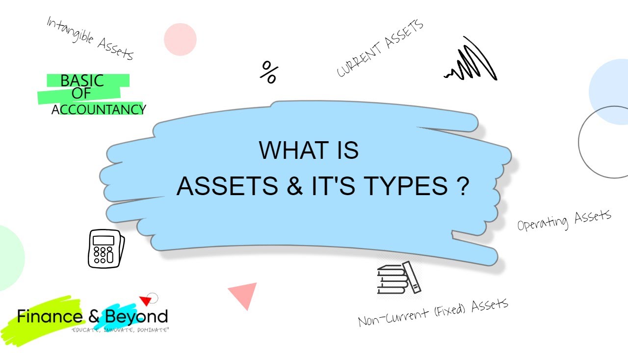 What is Assets - Types of Assets - Short term and long term Assets ...