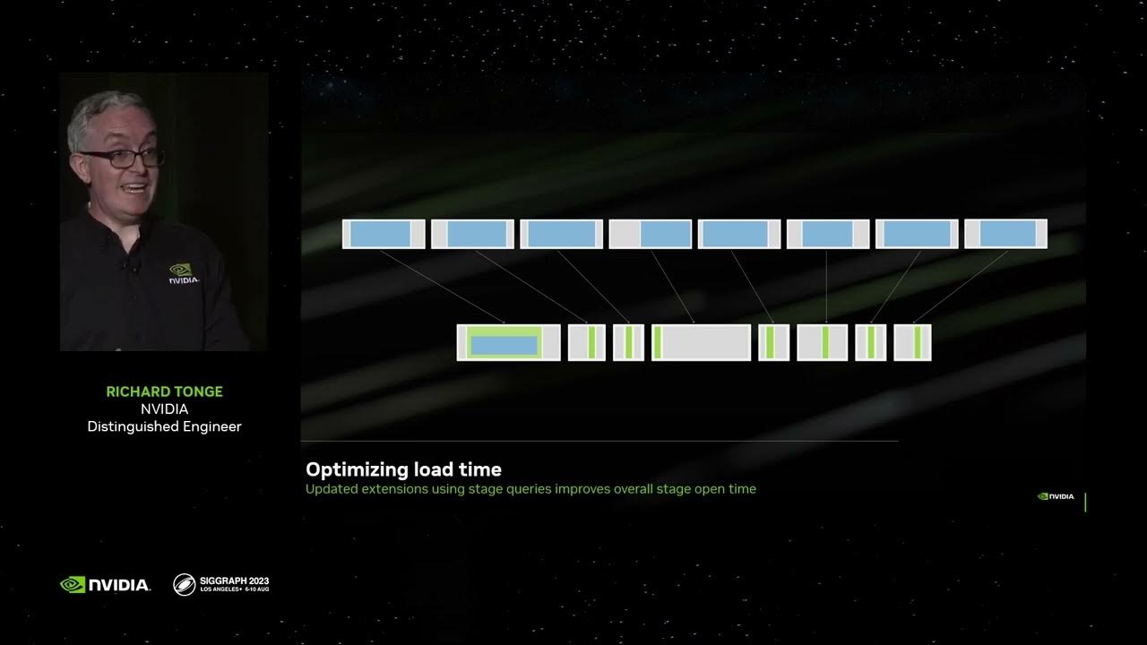 Openusd At Hyperscale Developing A Real Time Framework For Usd Runtime Youtube