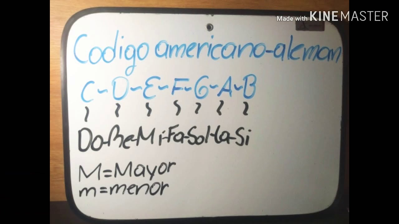 Teoría Básica #2. Para Principiantes #Saxor #Armonia #Charcheta - YouTube