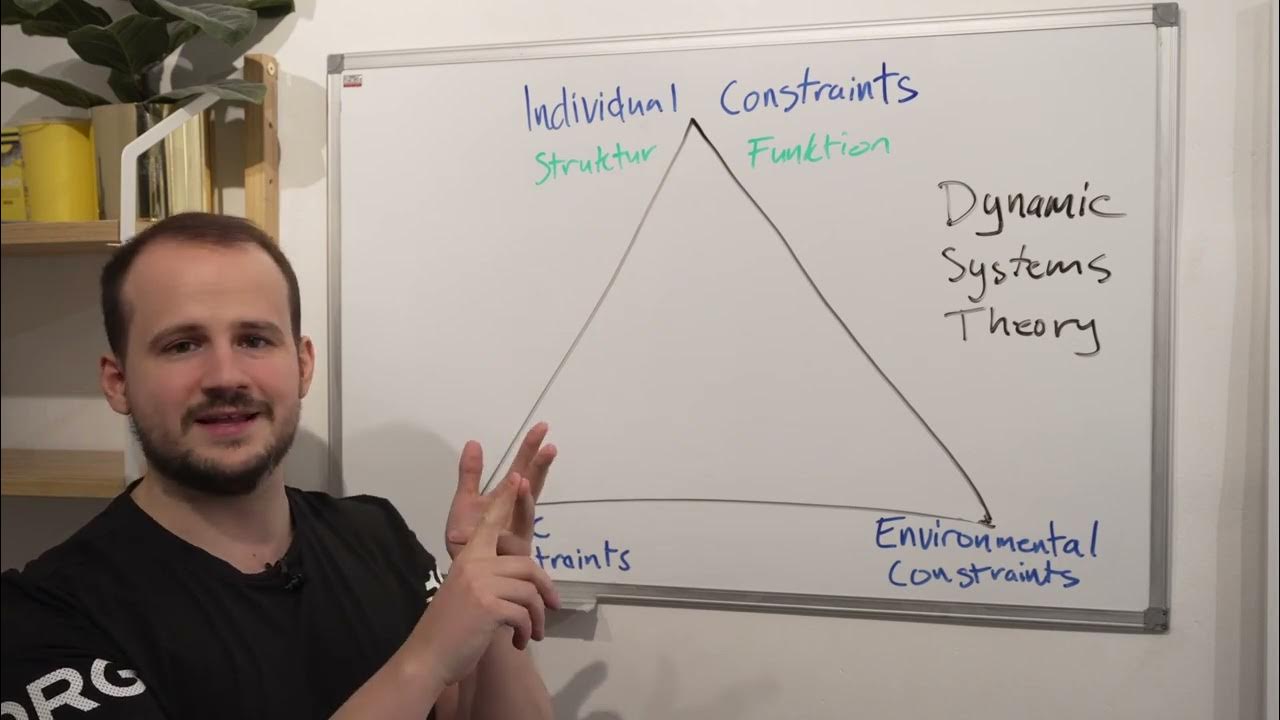 Dynamic Systems Theory, Motorvariation och funktionsdiagnos vs ...