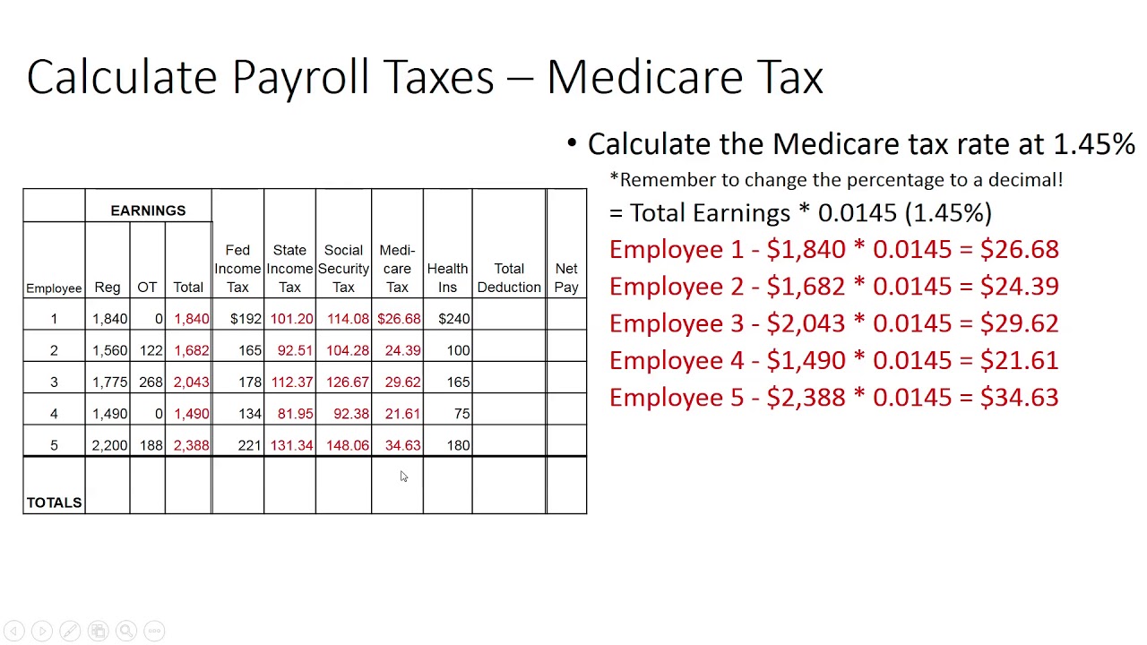 How to Complete a Payroll Register - YouTube