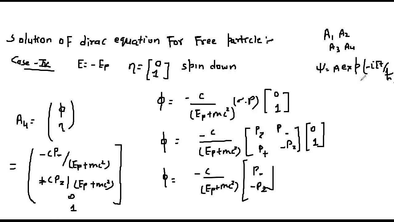 Lecture 27: Lorentz covariance of dirac equation - YouTube