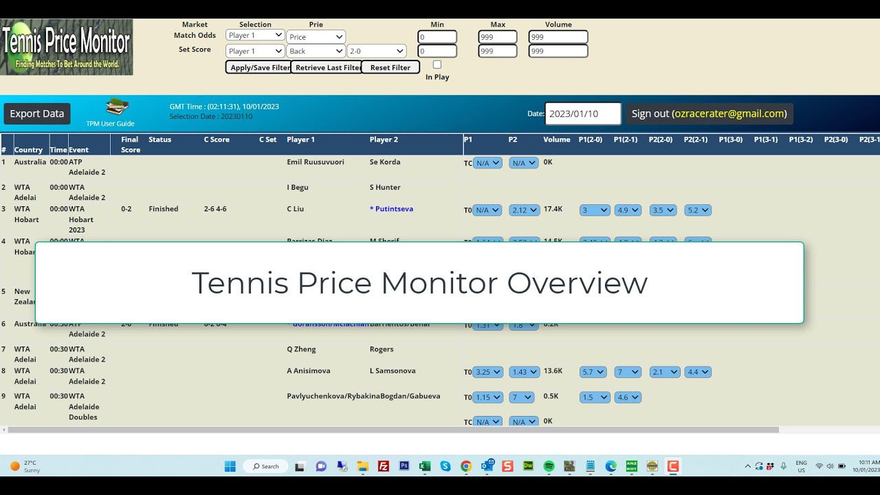 What is Tennis Price Monitor? Glad you asked. - YouTube