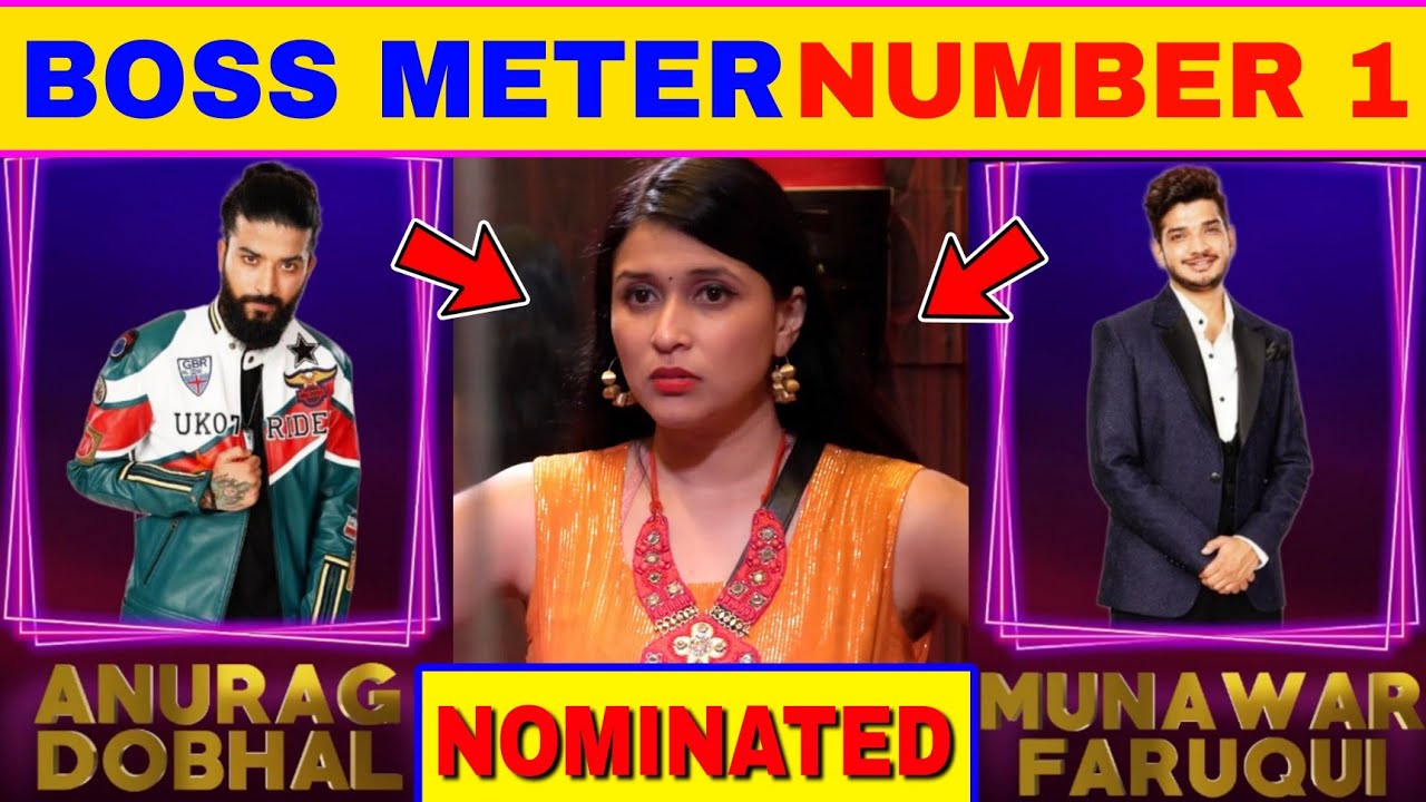 BIGG BOSS 17 NOMINATED CONTESTANTS !!😲 | BOSS METER NUMBER 1 TRAND ...