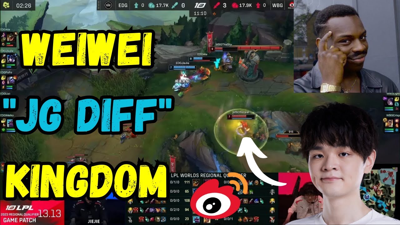 WEIWEI JUNGLE KINGDOM - YouTube