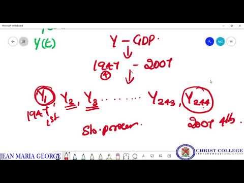 Time series Econometrics: Introduction - YouTube