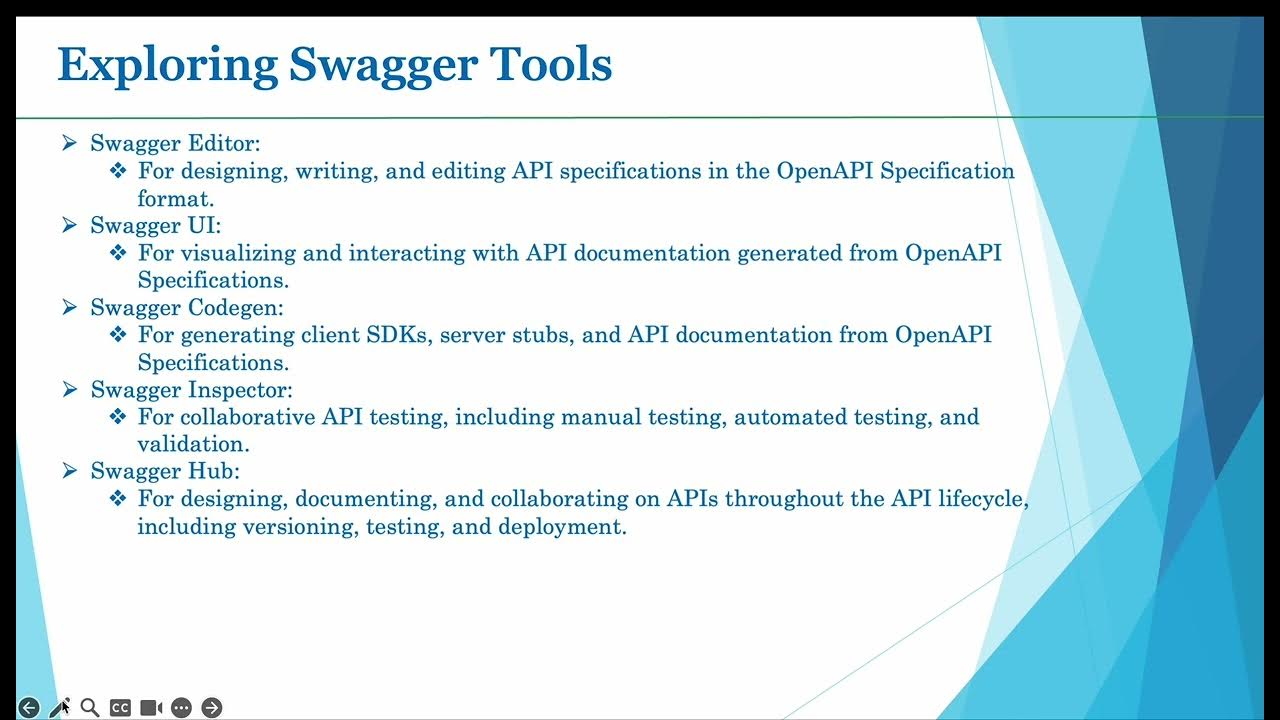Exploring Swagger Tools | Swagger Tools - YouTube