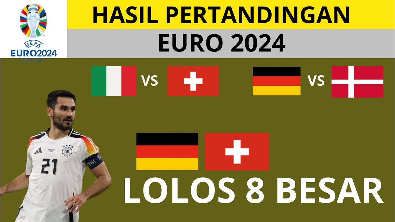 HASIL EURO 2024 TADI MALAM DAN JADWAL PERTANDINGN - YouTube