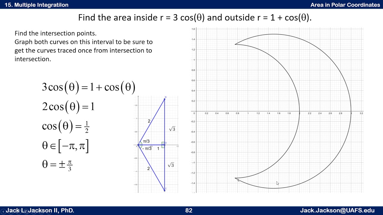 Calculus 15 8 Area Between Two Polar Curves YouTube calculus-15-8-area-between-two-polar-curves-youtube