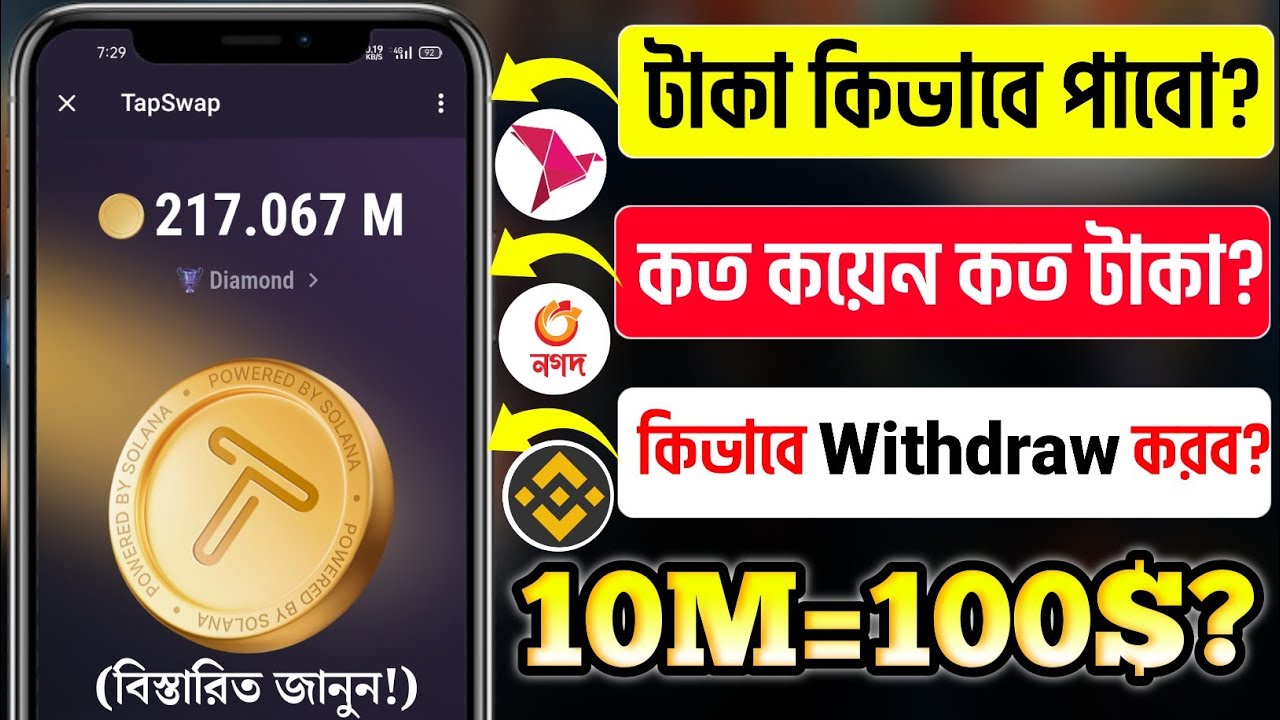 TapSwap সব প্রশ্নের উত্তর | TapSwap Coins Price | TapSwap Coins ...
