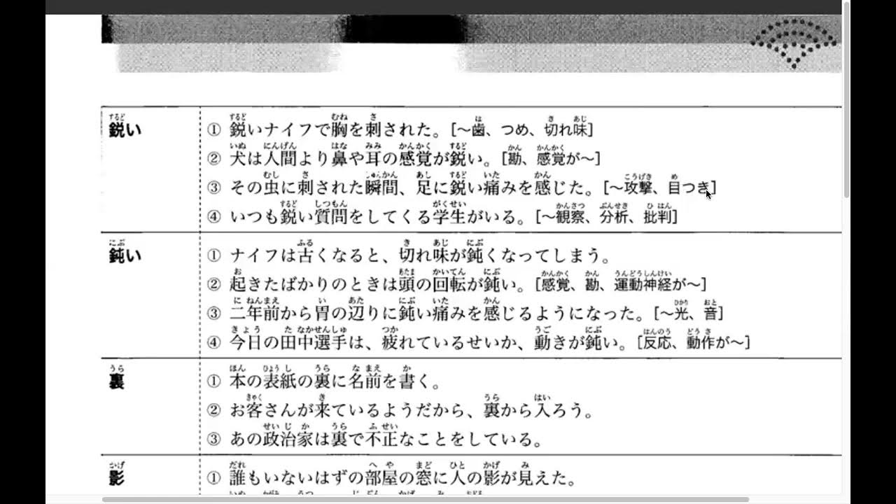 Chapter 1 Section 3 N2 Shinkanzen Goi Youtube