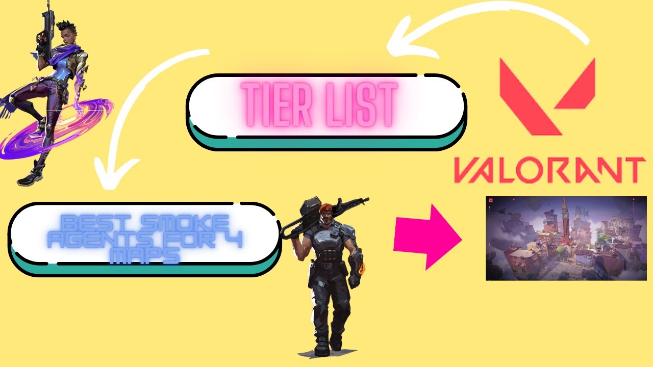 Best Smokers For 4 Maps (My Opinion)|Tier List|Best Smoke Agents for 4 ...