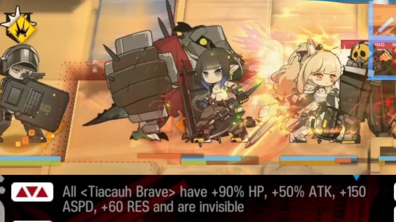 Eunectes is still stronger (Max Risk Daily) - YouTube