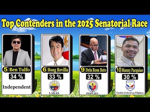 2025 Senatorial Race: Ranking the Front-Runners! - YouTube