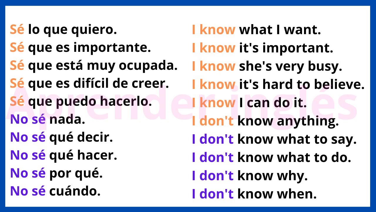 Frases sencillas con : I want, I can, I know. para principiantes en ...