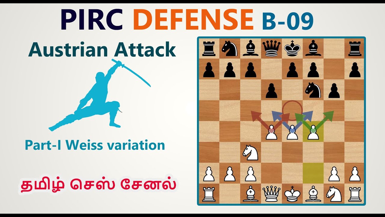 chess openings in Tamil,Pirc Defense Austrian attack Weiss variation ...
