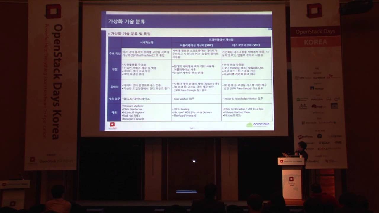 OpenStack Days Korea 2016, GotoCloud 이보성 - YouTube
