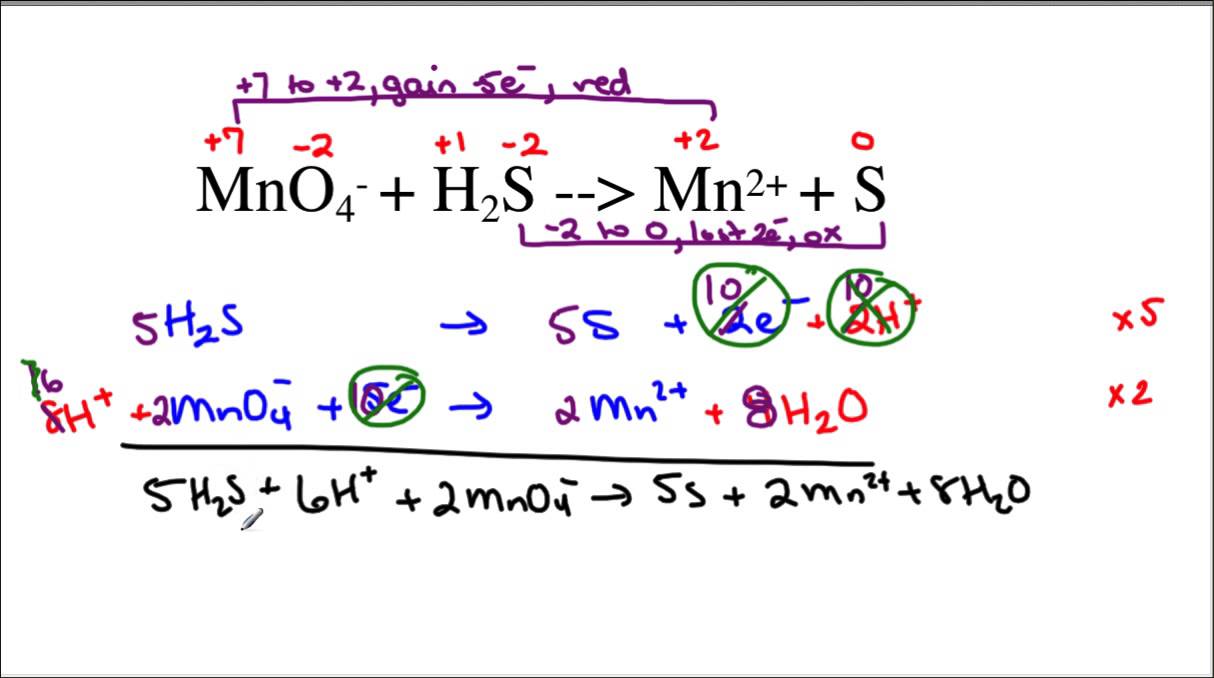 Balancing Redox using half reactions - YouTube