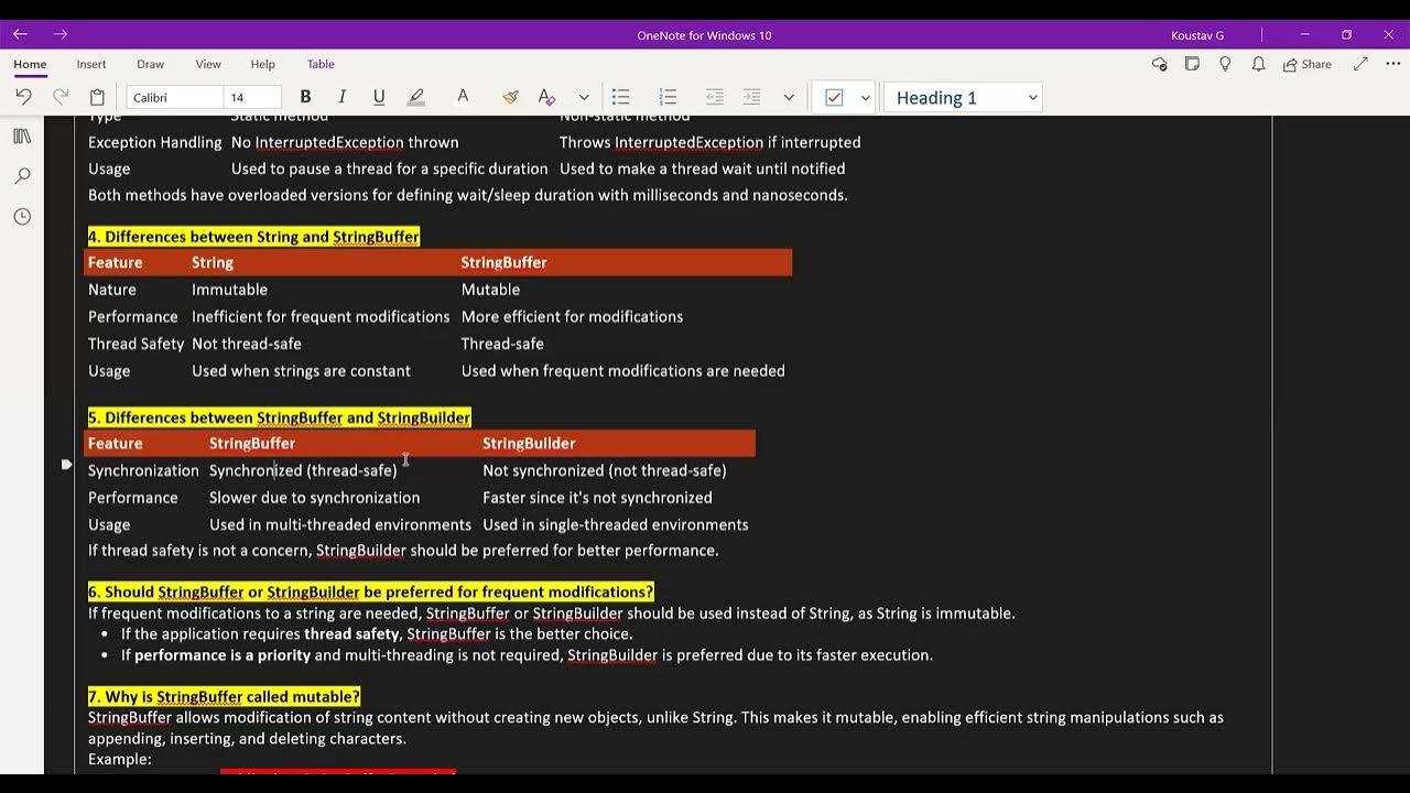 14. Java Interview Series || Educon Community || 2 to 4 years Exp || Set-2 - YouTube
