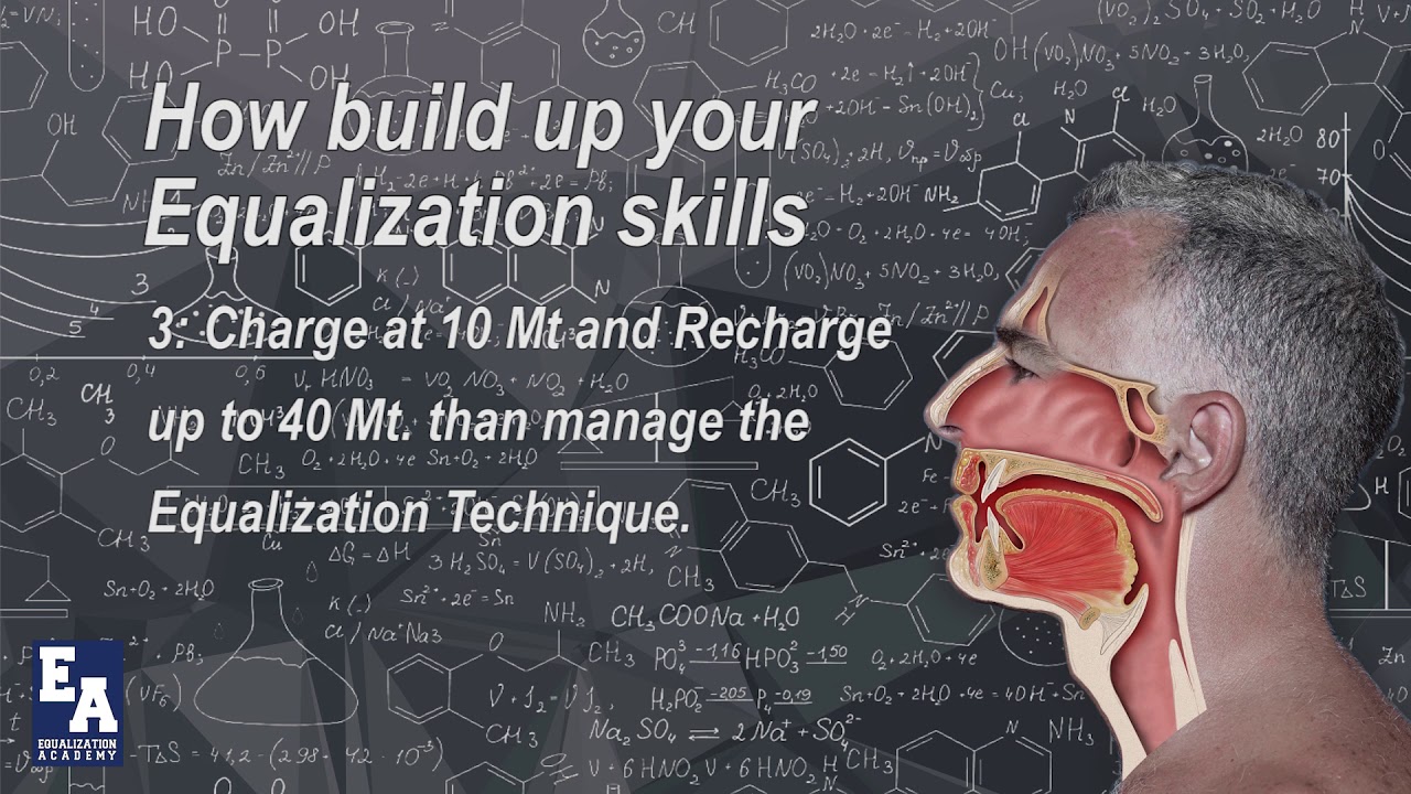 How to build up your Equalization Skills - YouTube