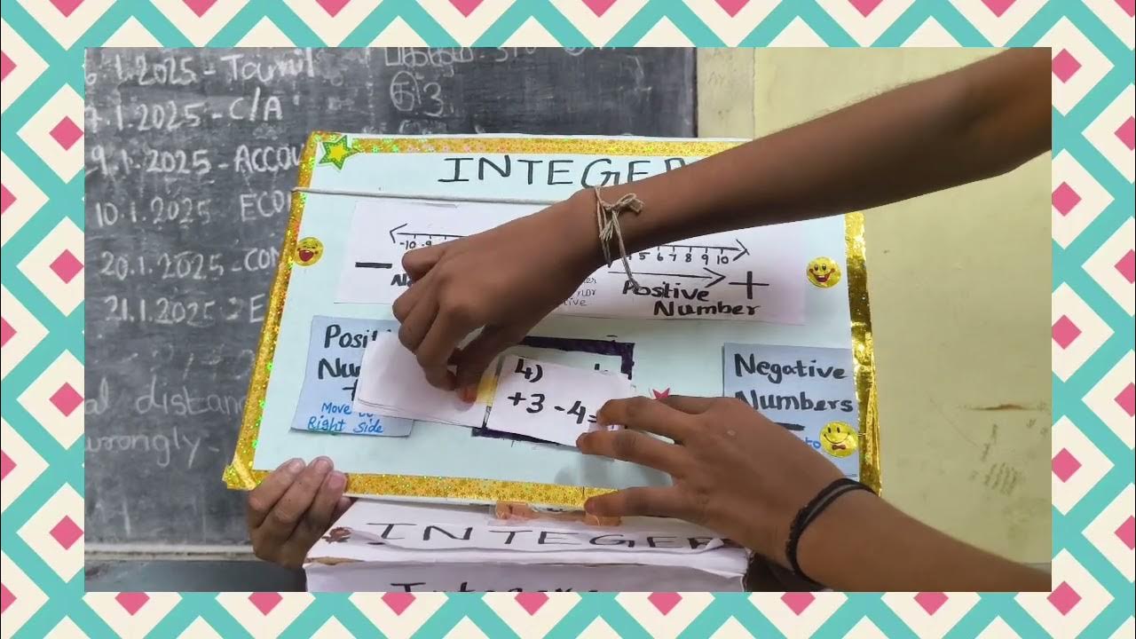 📌📌INTEGERS WORKING MODEL📌📌 - YouTube