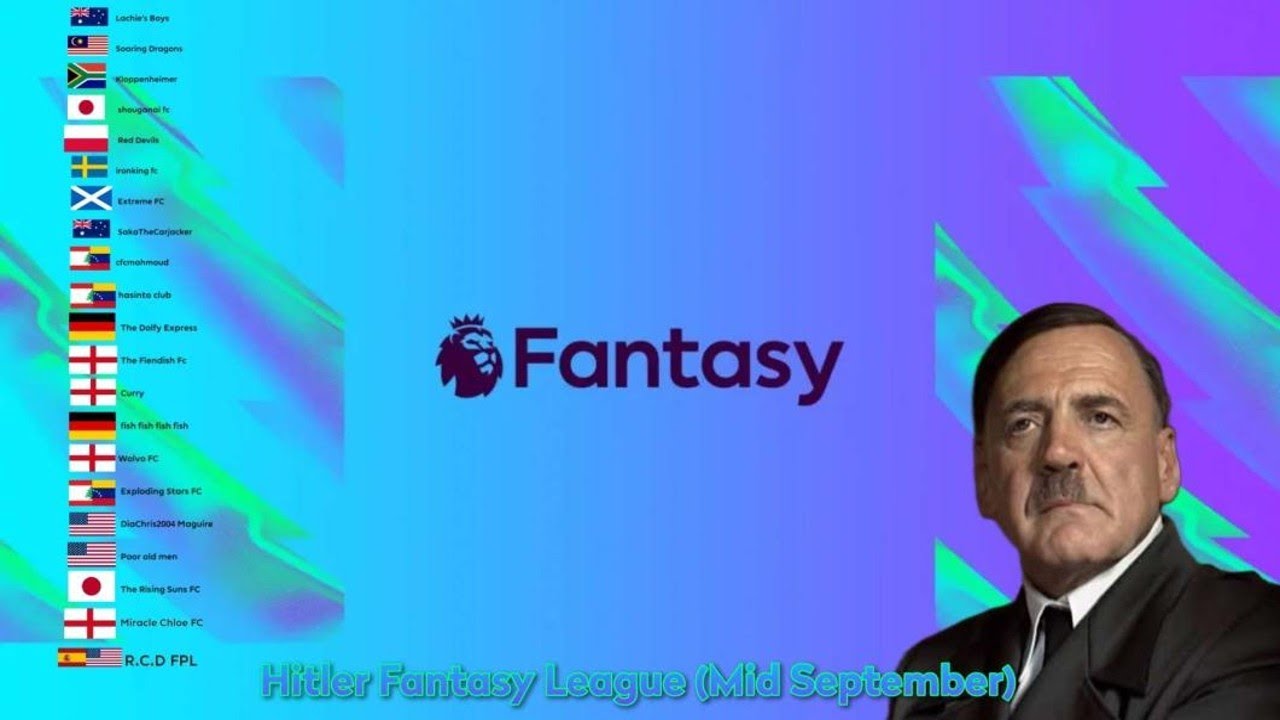 Hitler fantasy league (mid September) - YouTube