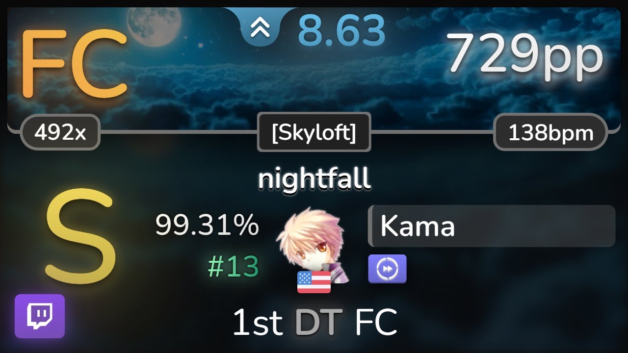 🔴 Kama | ginkiha - nightfall [Skyloft] +DT 99.31% FC #13 | 729pp - osu ...