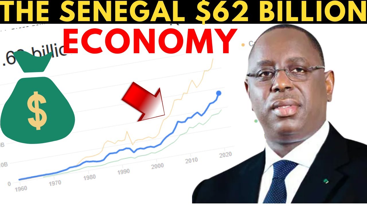 Why Senegal $62 Billion Dollar Economy Is Projected to Grow In 2023 In ...