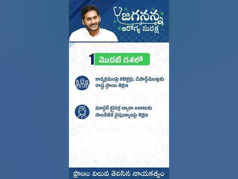 Jagananna Arogya Suraksha Program in Andhra Pradesh | Health for all | CM YS Jagan - YouTube
