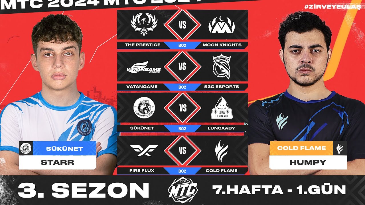 MLBB Türkiye Championship 3. Sezon | 7. Hafta 1. Gün | #ZirveyeUlaş ...