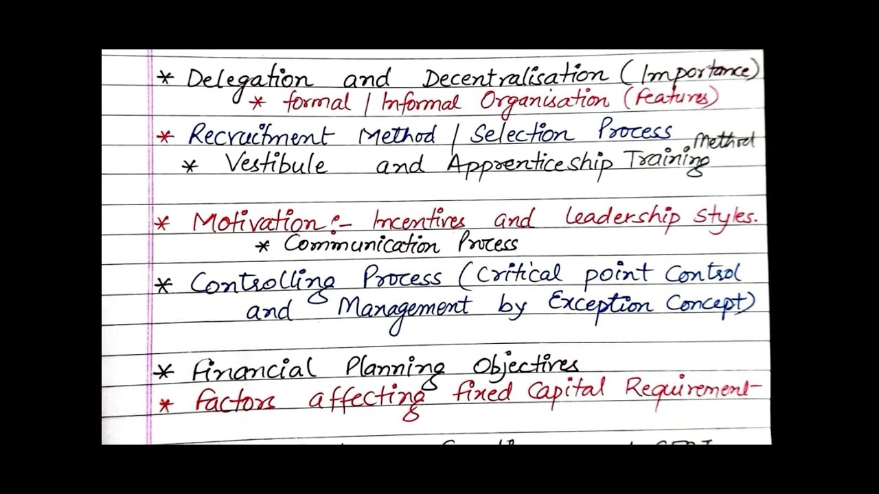 Most important Topics of Business Studies for CBSE BOARD EXAM Class 12 ...