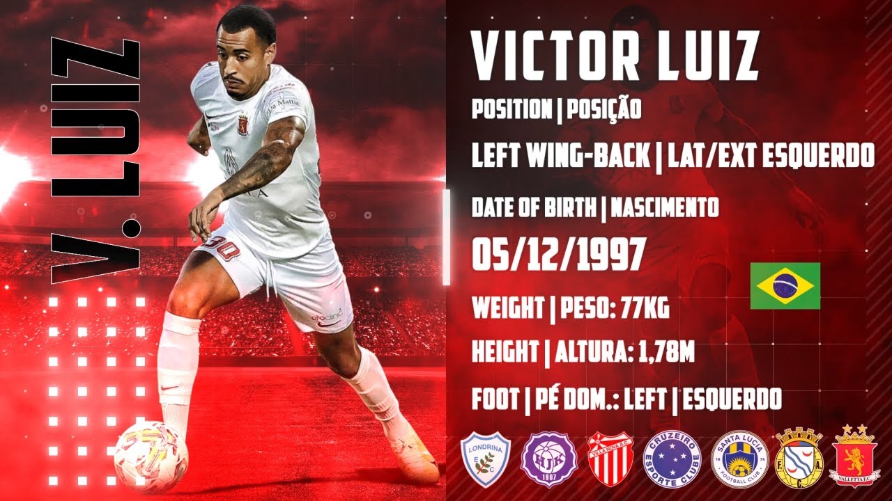 Victor Luiz ⚽ Left Wing-Back | Lateral/Extremo Esquerdo ⚽ Highlights ...