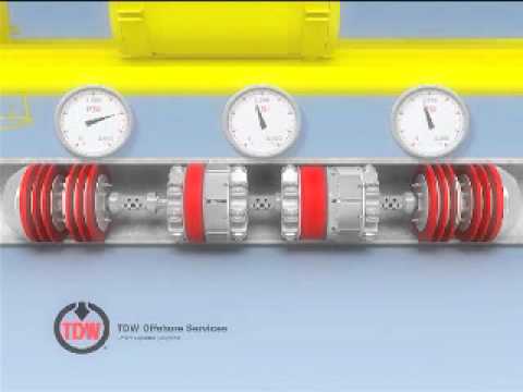 SmartPlug® Setting Sequence - YouTube