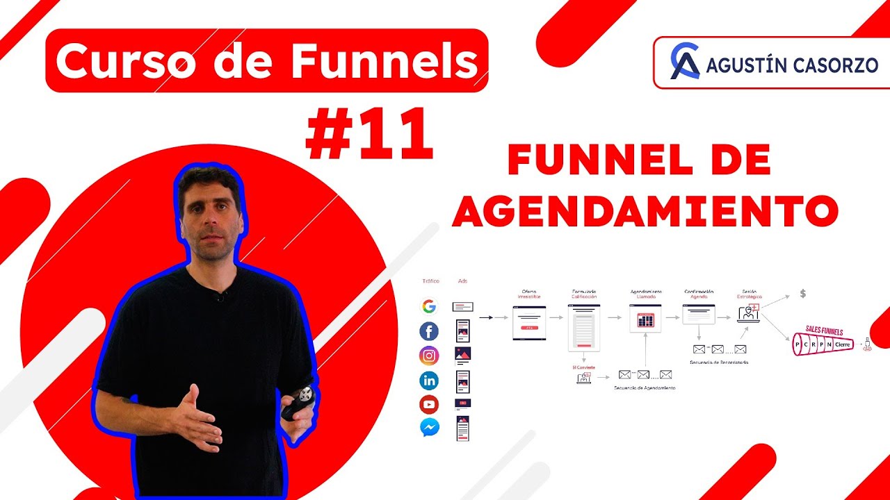 Curso de Funnels #11 FUNNELS DE AGENDAMIENTO - YouTube
