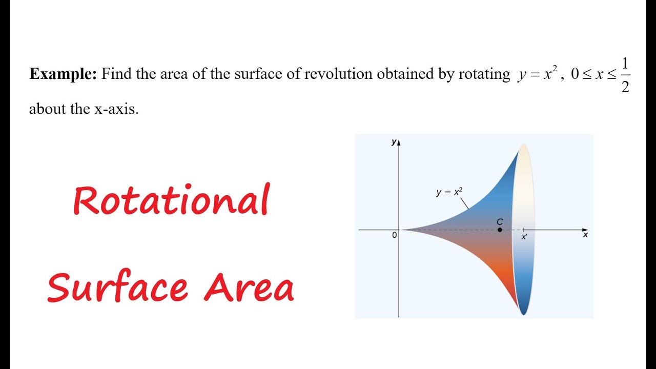 [[Multivariable Calculus]] --- Area of Surface|| clip2|| Rotational ...