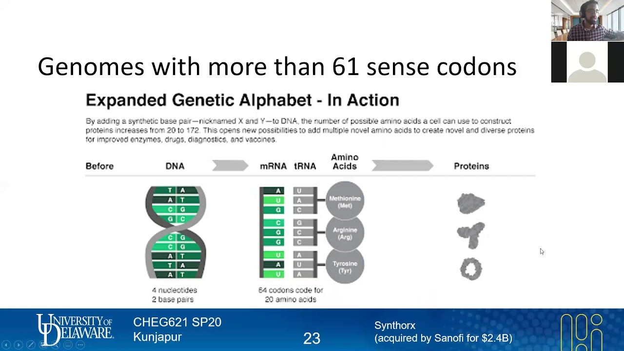 43 Expanded genetic alphabet | Genome Engineering Apps | Lecture 17 ...