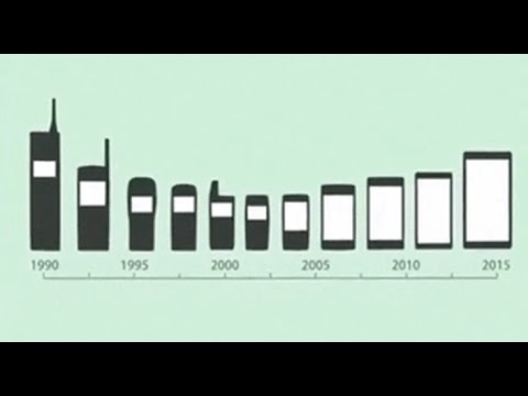The evolution of the phone (GIF) - YouTube