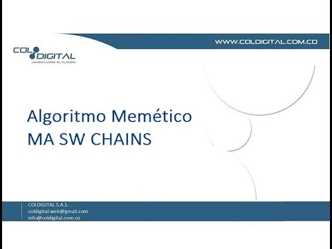 Algoritmo Memético MA SW CHAINS | Calibración modelo microsimulación de flujo vehicular CORSIM ...